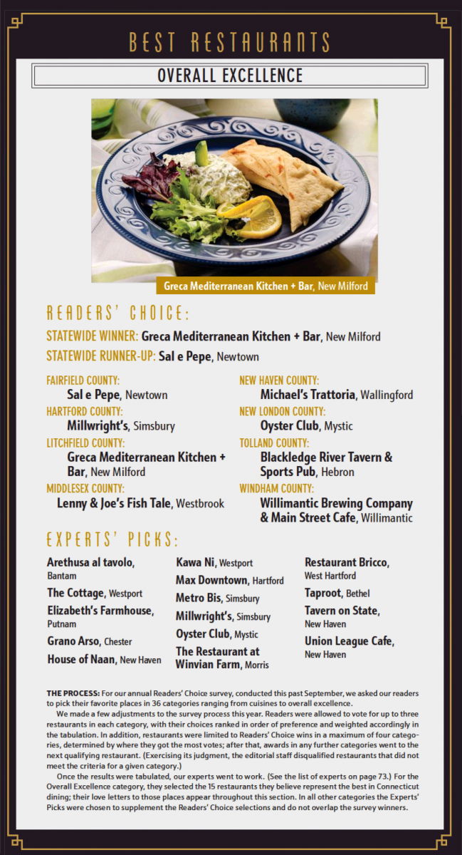 Home - Blackledge Country Club