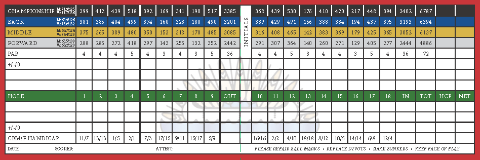 Course Details - Blackledge Country Club