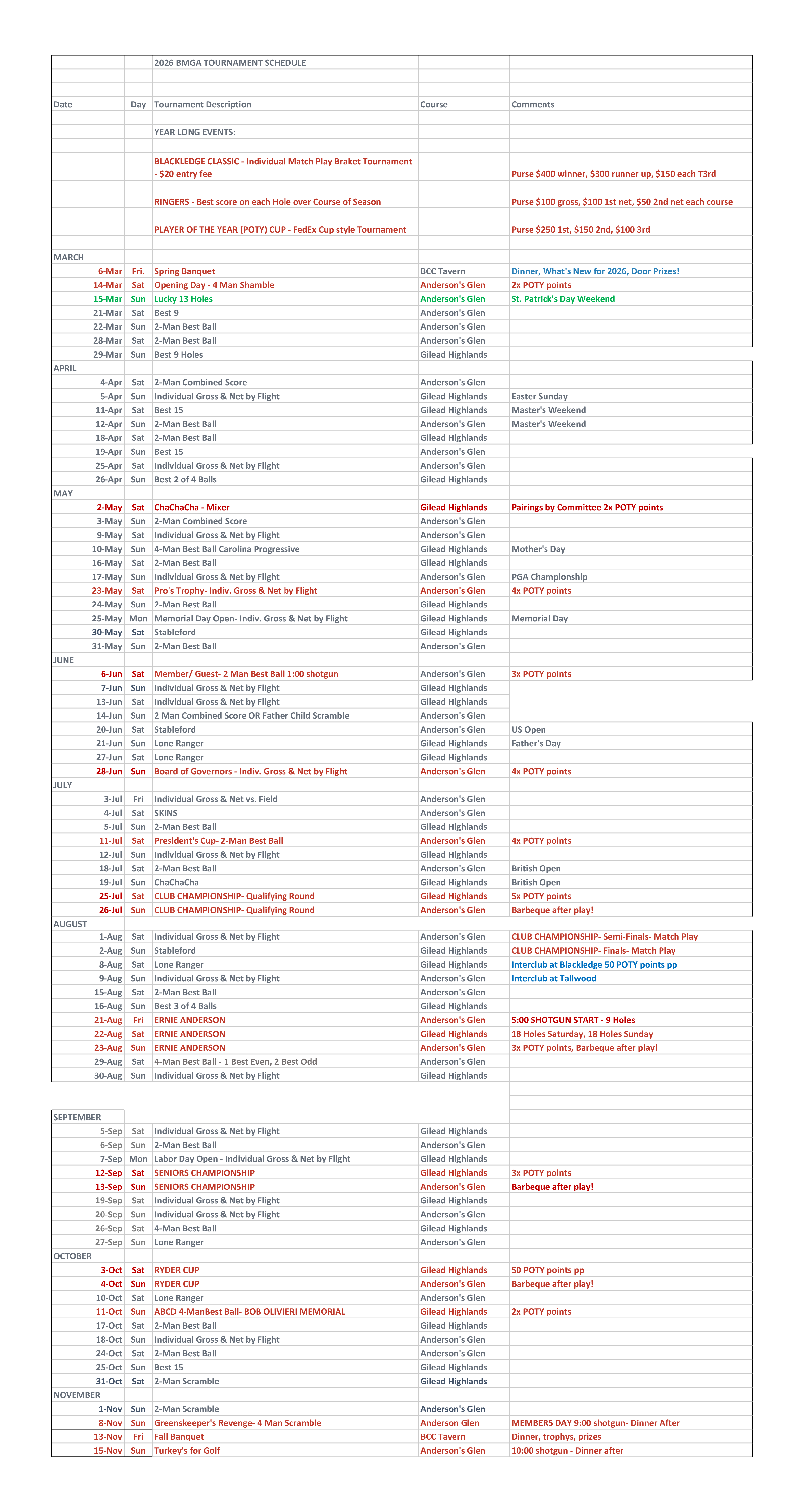 MEN'S GOLF ASSOCIATION - Tournament Schedule - Blackledge Country Club